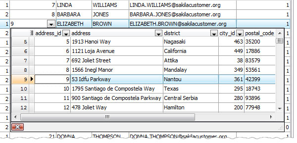 How To Check Table Size In Oracle Db2 Dbms Sqlite Brokeasshome