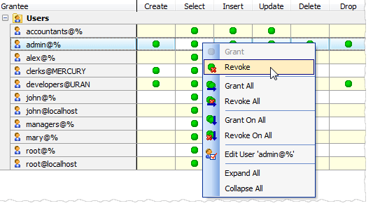 Grant Select Insert Update Delete On All Tables In Schema Sql Server 