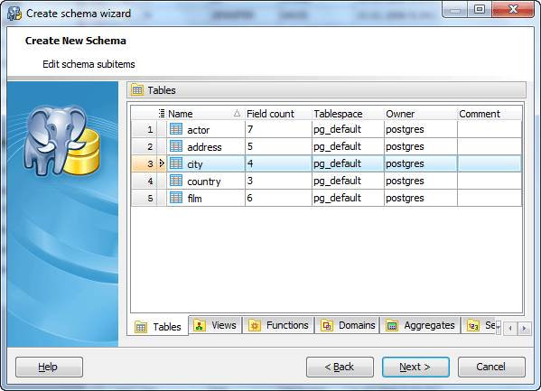 Postgres Rename Table In Schema Decorations I Can Make
