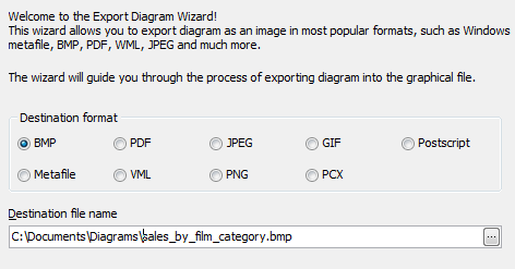 SQLite Query Builder - SQLite SQL Editor by SQL Maestro Group