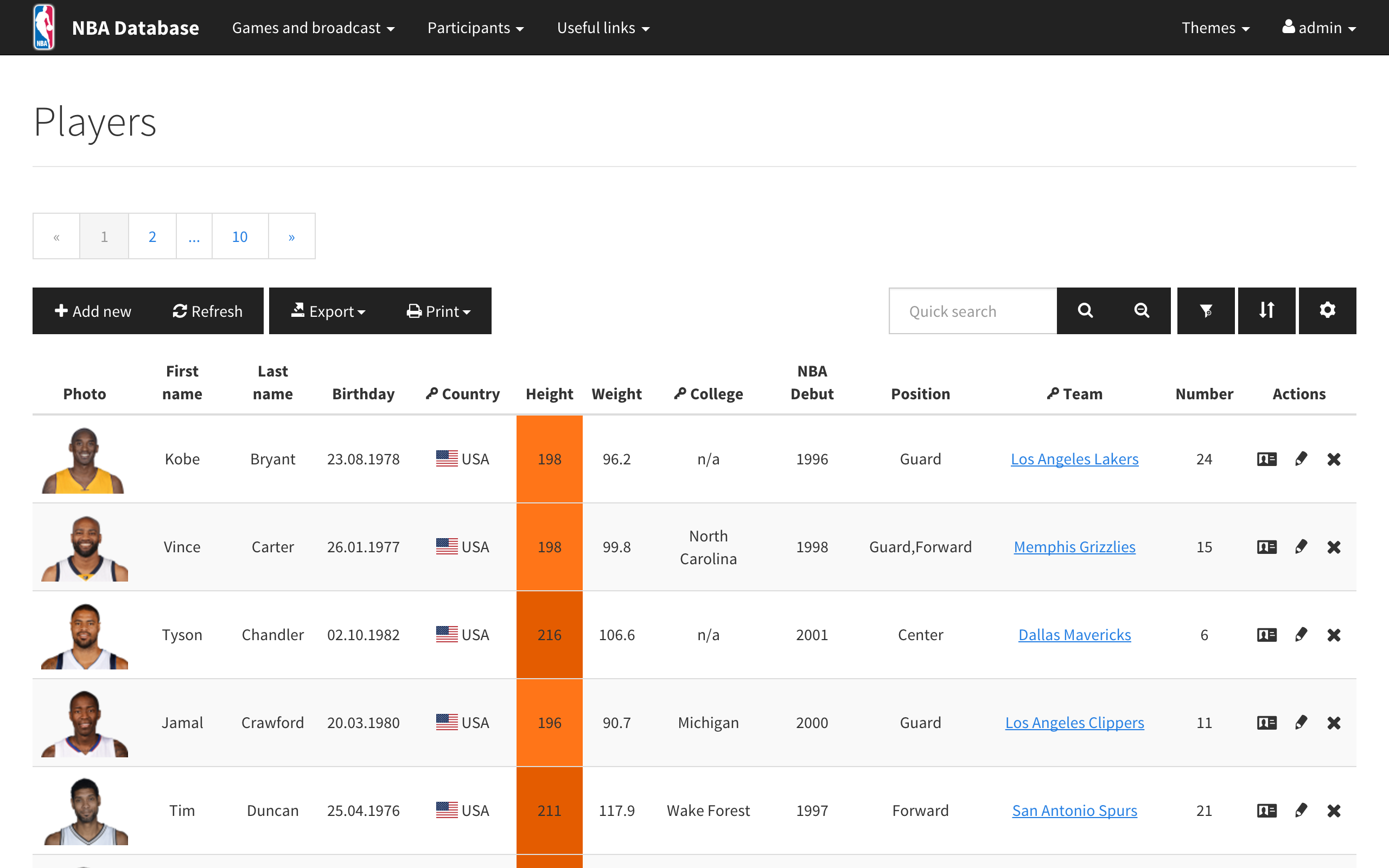 Database tools for MySQL, SQL Server, PostgreSQL, SQLite, Oracle, DB2 ...