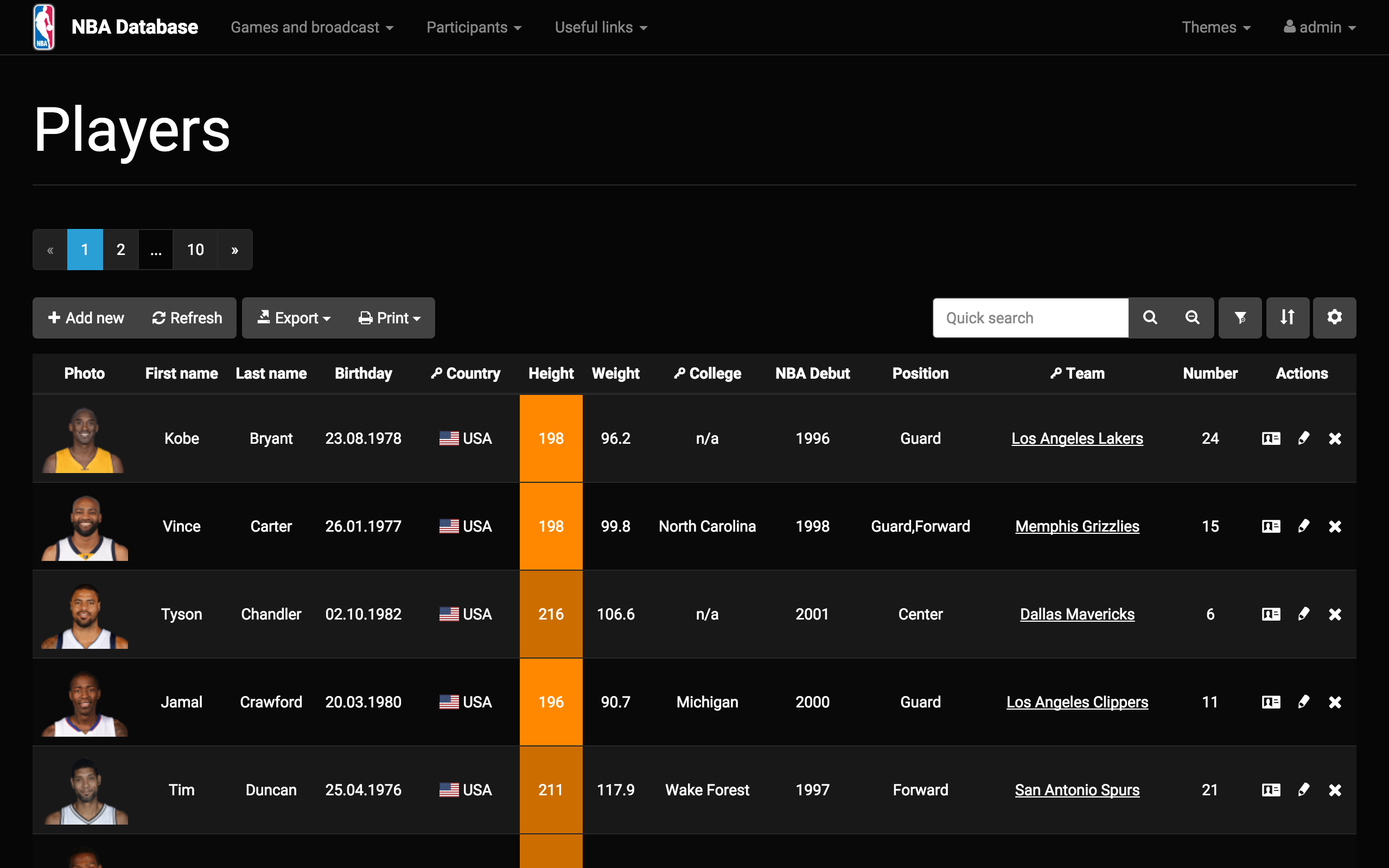 Database tools for MySQL, SQL Server, PostgreSQL, SQLite, Oracle, DB2 ...