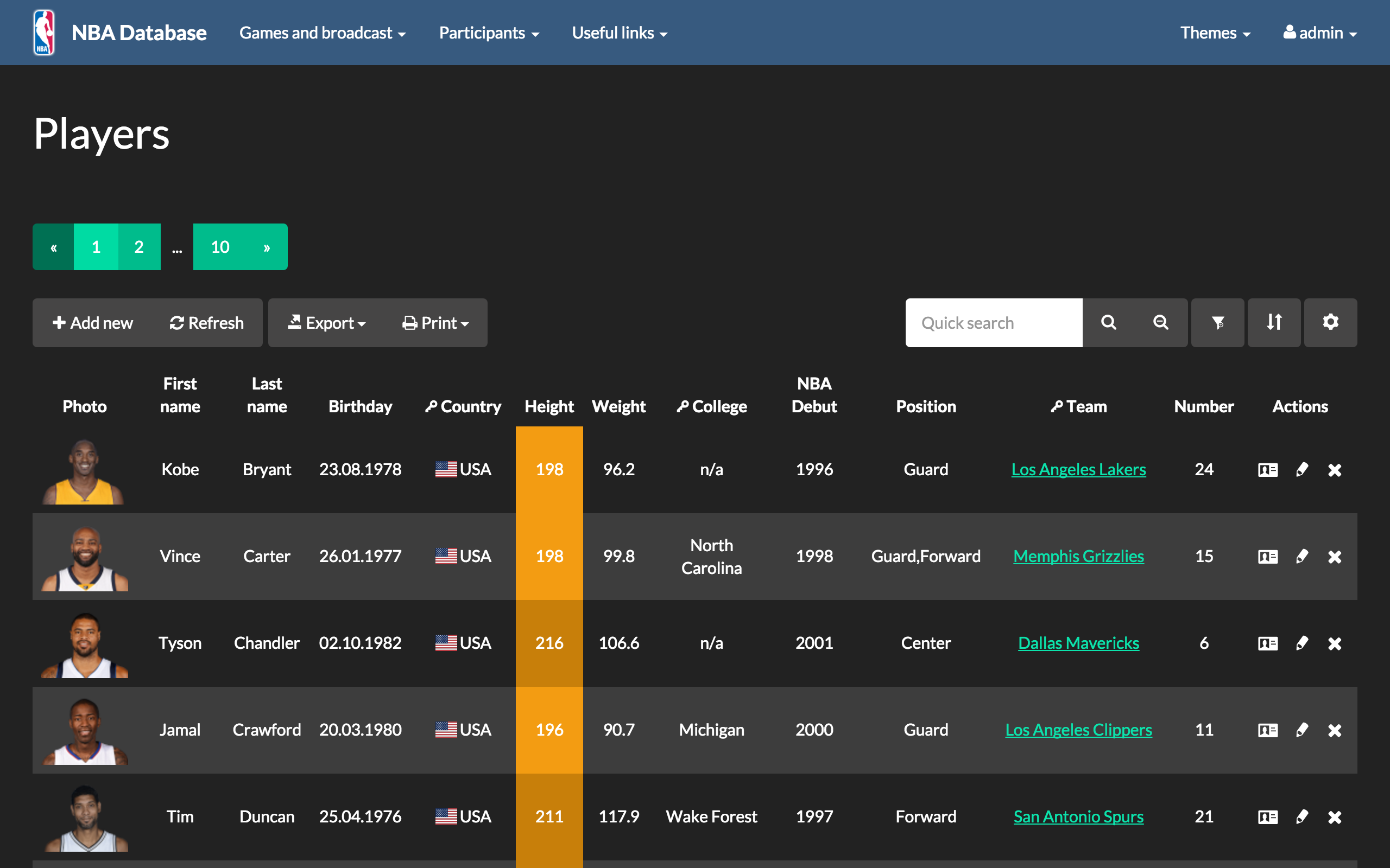 Sql Server And Azure Sql Tools Database Tools By Sql Maestro Group