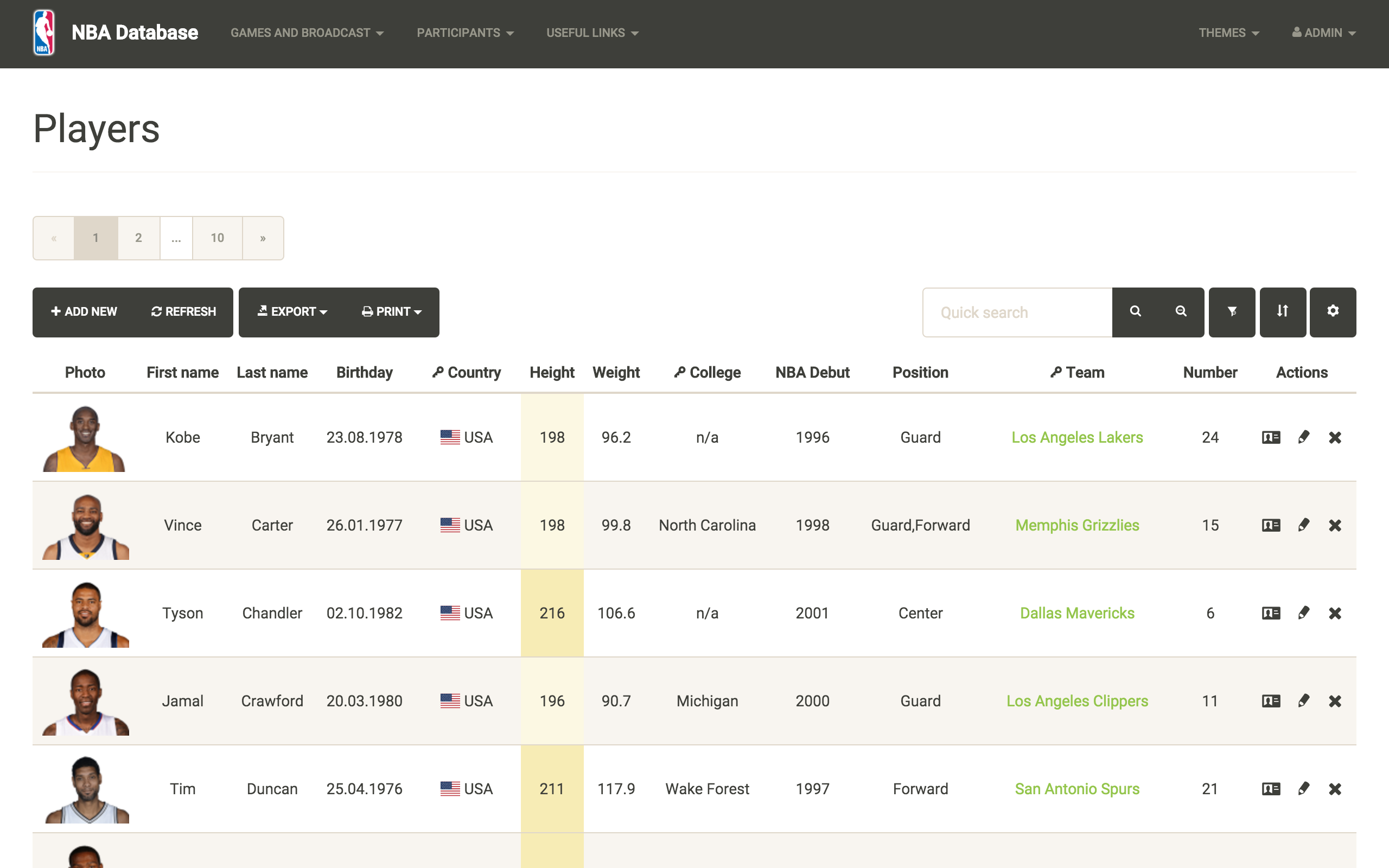 SQL Server and Azure SQL Tools - Database Tools by SQL Maestro Group