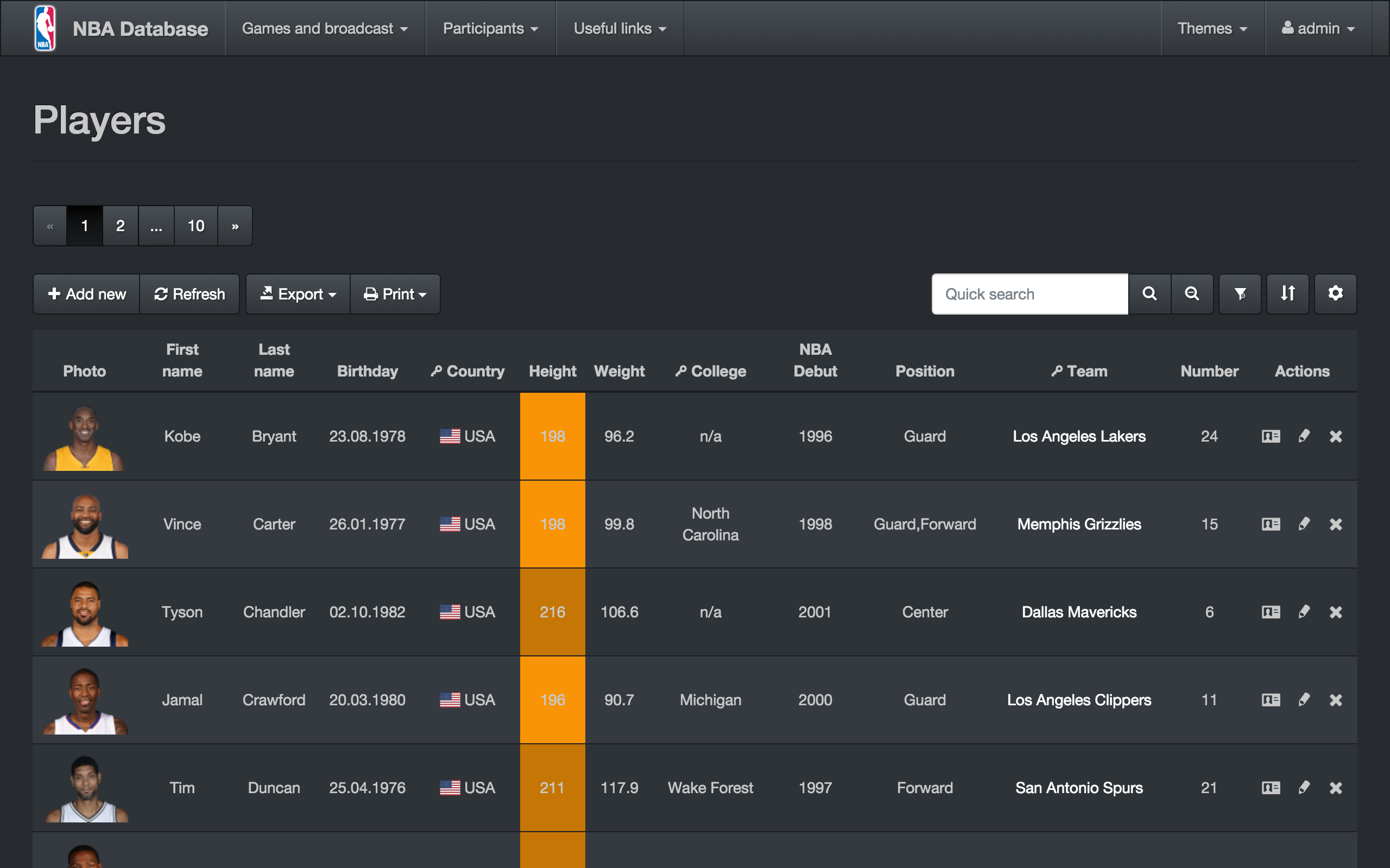 Database Tools For Mysql Sql Server Postgresql Sqlite Oracle Db2 Firebird By Sql Maestro Group 4105
