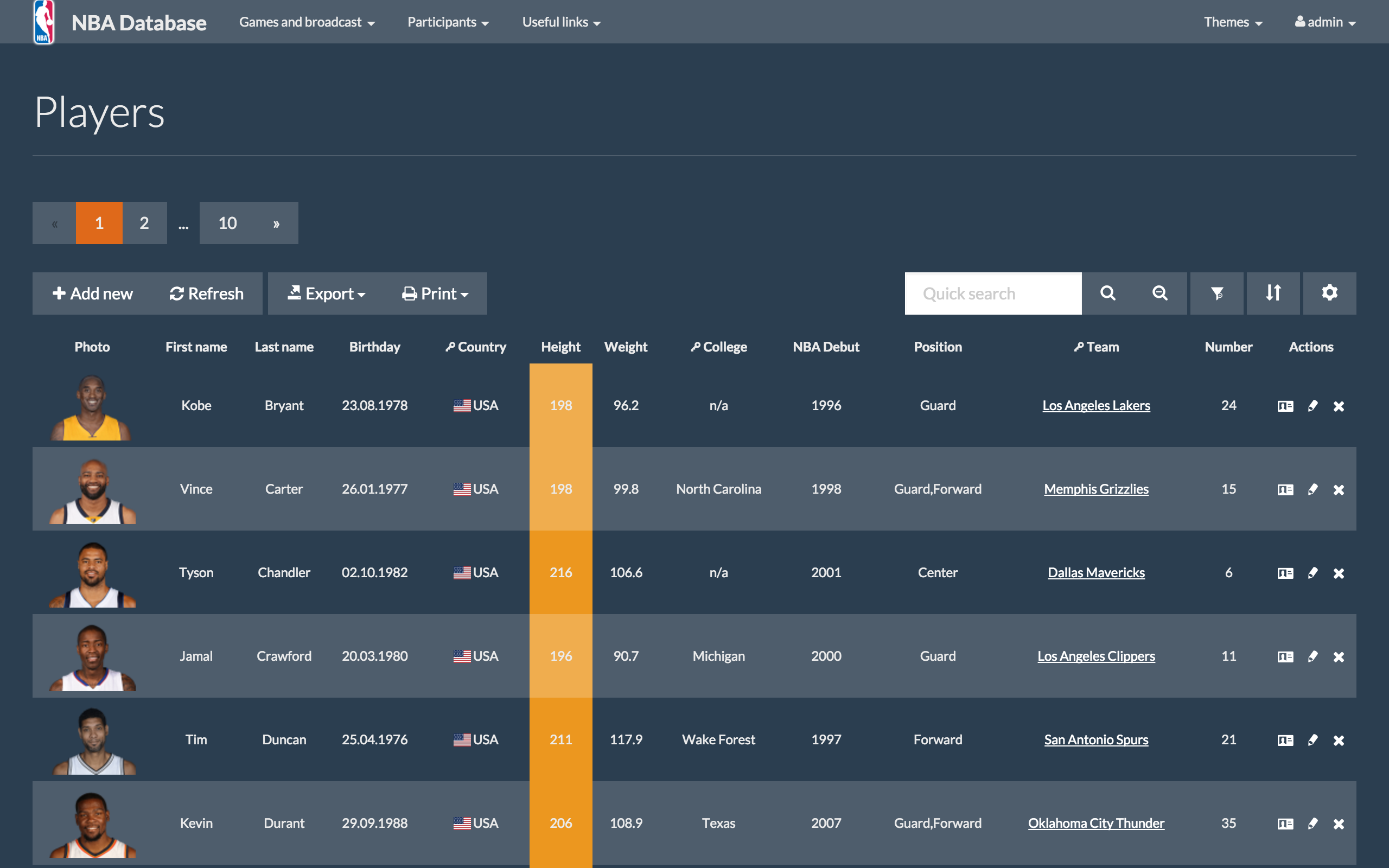 SQL Server and Azure SQL Tools - Database Tools by SQL Maestro Group