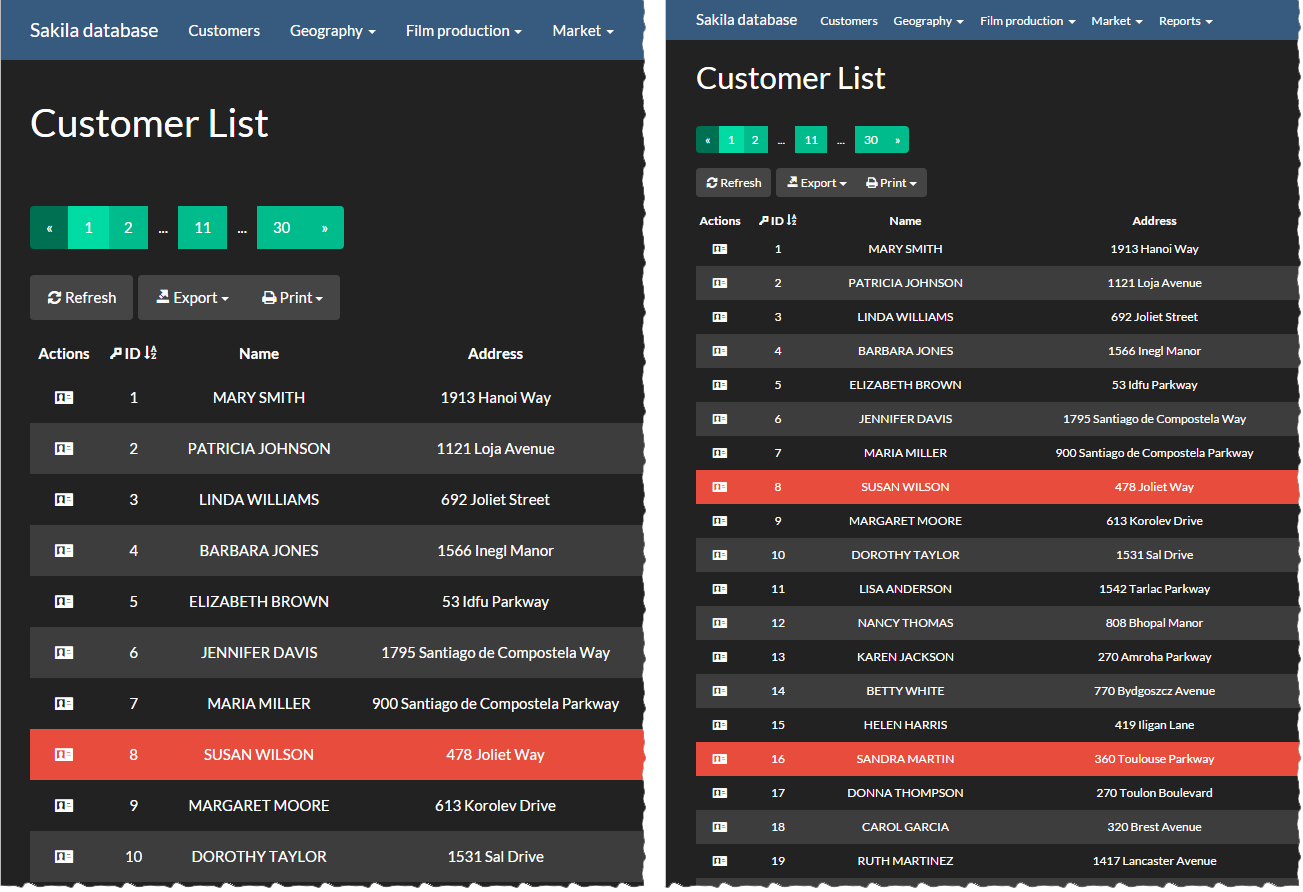 Firebird GUI Tools - Firebird database management software by SQL ...