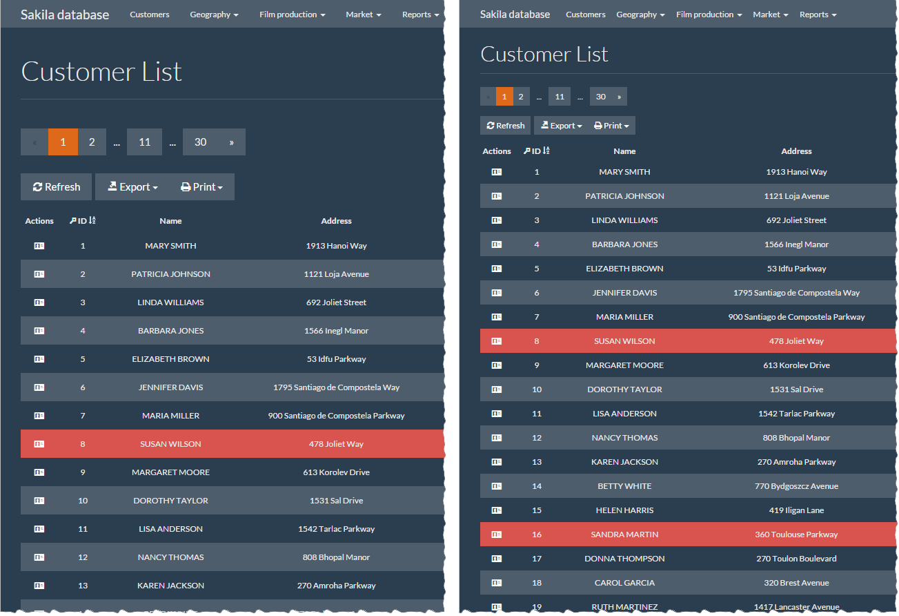 Firebird GUI Tools - Firebird database management software by SQL ...