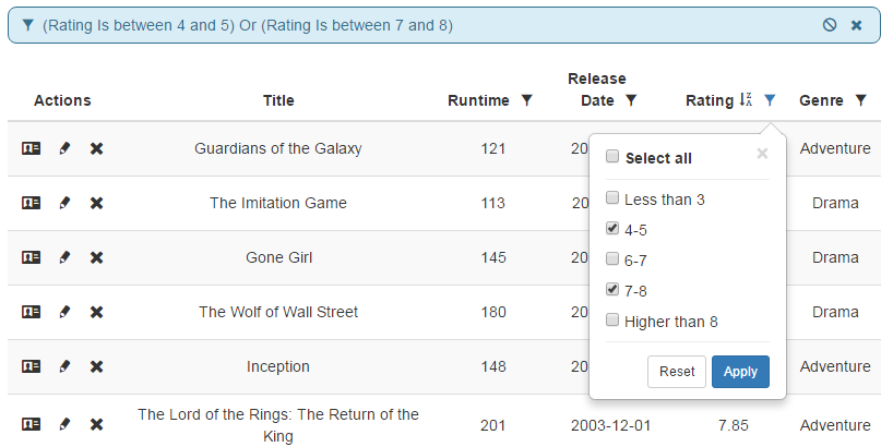 Firebird PHP Generator - Free PHP Firebird Generator by SQL Maestro Group