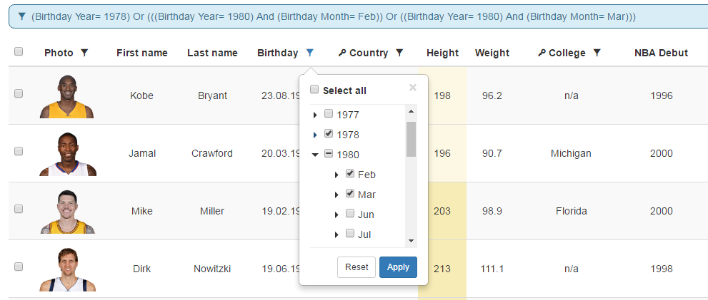 Mysql Php Generator Php Code Generator And Crud Form Builder By Sql 3322
