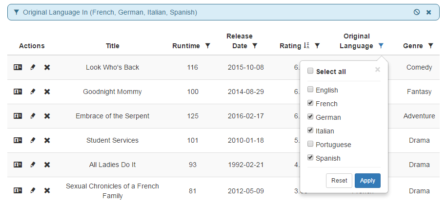 Mysql Php Generator Php Code Generator And Crud Form Builder By Sql Maestro Group