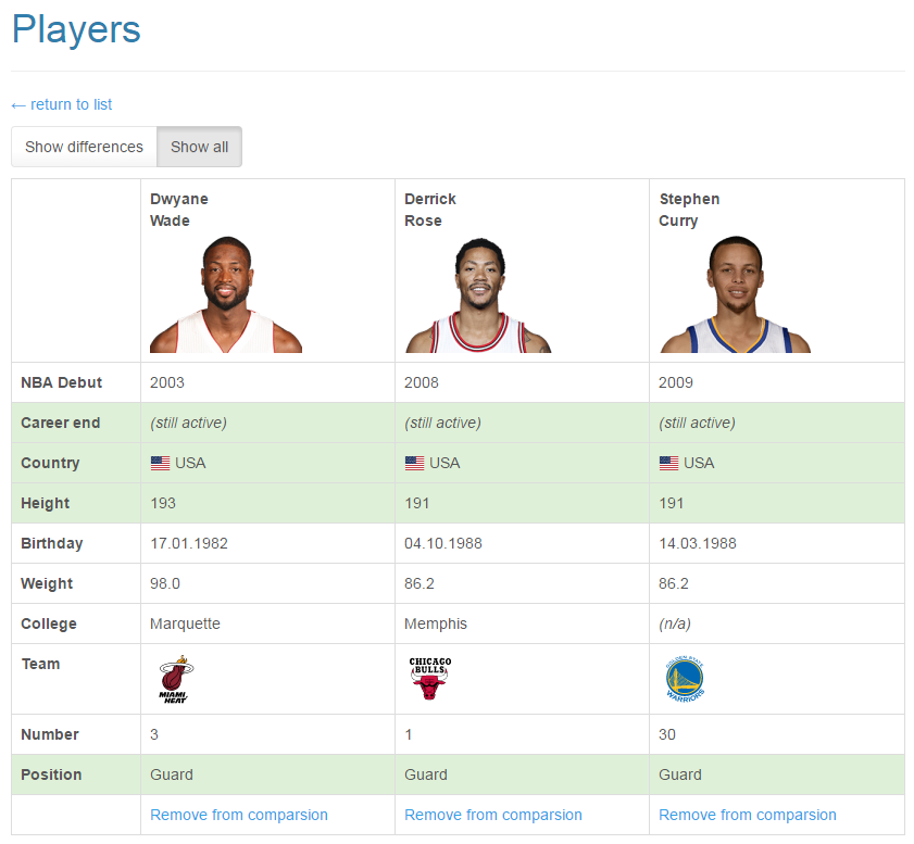 Firebird PHP Generator - Free PHP Firebird Generator by SQL Maestro Group