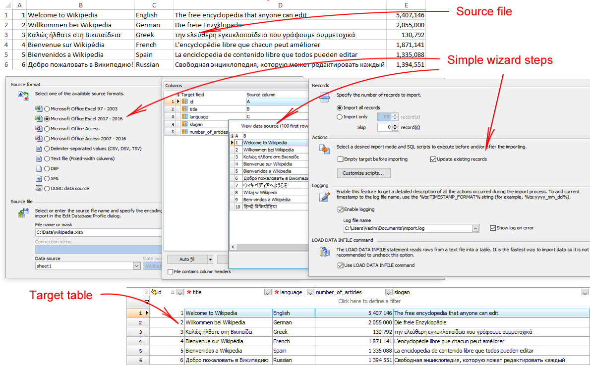 Firebird GUI Tools - Firebird database management software by SQL Maestro Group