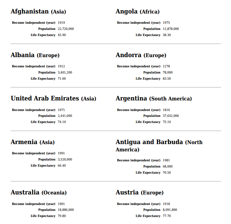 MySQL PHP Generator - PHP Code Generator and CRUD form builder by SQL ...